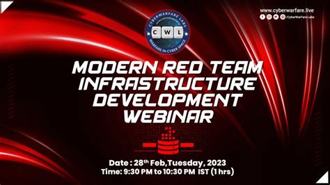 Cyberwarfare Labs On Linkedin Redteam Webinar Cyberwarfarelabs Cybersecurity Cyber Webinar…