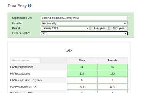 Trainers Guide To Validation Rules Use Dhis2 Documentation