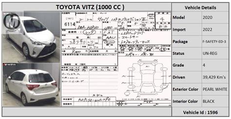 Toyota Vitz F 1 0 2020 For Sale In Karachi Pakwheels