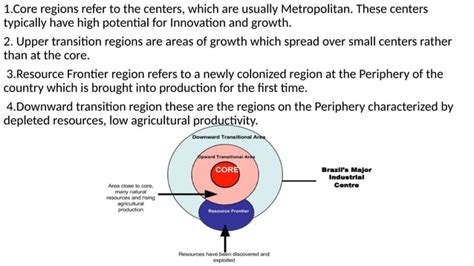 Core Periphery Model Geography Core Pptx