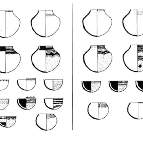 1 At A Late Stage A Pfuko Pot Reused As A Washing Basin In The
