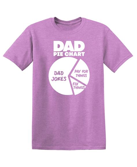 Dad Pie Chart Dad Jokes Funny Shirt Feelin Good Tees™