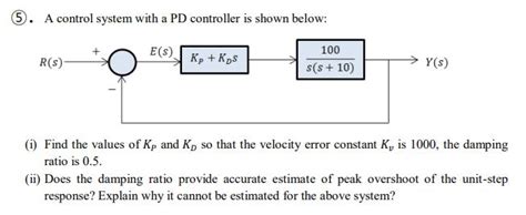 solved 5 a control system with a pd controller is shown