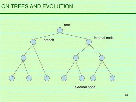 Ppt Bioinformatics Powerpoint Presentation Free Download Id5077112