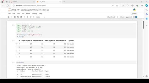 Shejeena P H On Linkedin Cipherbytetechnologies Datascienceintern Irisflowerclassification