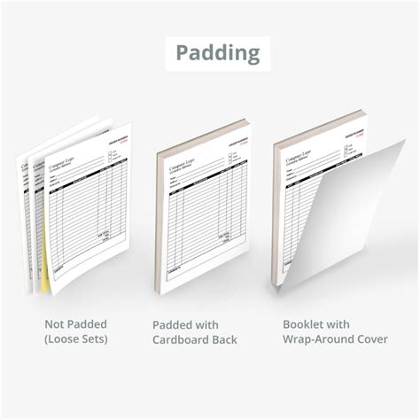 Carbonless Forms Urgent Print
