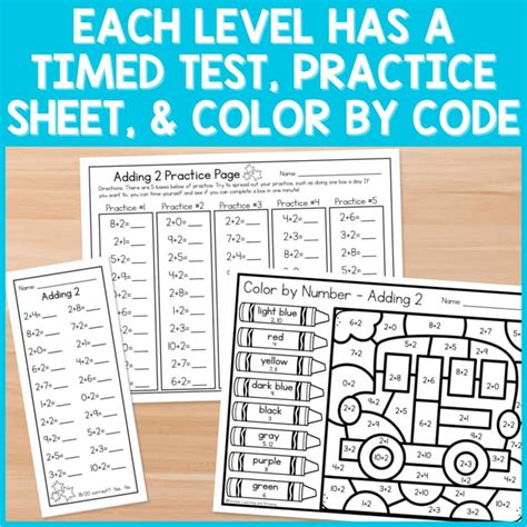 Math Fact Fluency Addition And Subtraction Within 20 Timed Tests