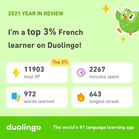 Duolingo Duolingo365 French Sara Mazaheri