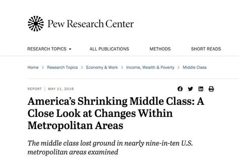 What Is Upper Middle And Lower Class Income And Why Is It Important