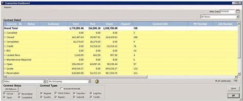 Transaction Dashboard