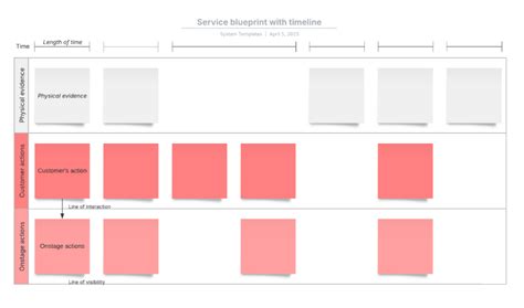 Lucidchart Templates 5 Free Word Excel And Pdf Formats Samples