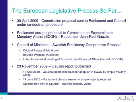 Ppt Navigating The Aifm Directive Updates Insightful Panel