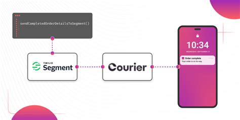 how to set up automatic push notifications based on segment events