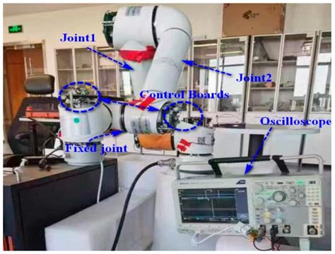 Fault Tolerant Control Of Multi Joint Robot Based On Fractional Order Sliding Mode