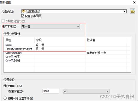 arcgis最短路径分析 交通资料分享的博客 csdn博客