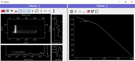 Tutorial On Data Manipulation And Analysis PyMoDAQ Documentation