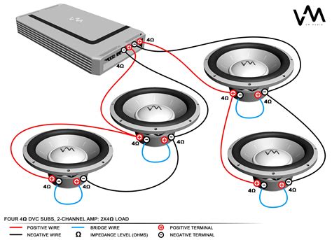 How To Wire Speakers Together