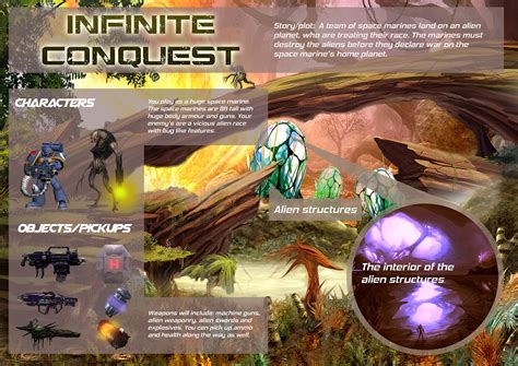 How To Create A Concept Board Onlinedesignteacher