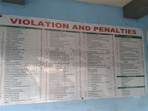 Traffic Violation Code Manila At Brenda Edmonds Blog