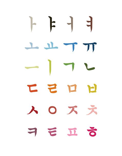 Korean Alphabet Art Poster 11x14 Free Shipping Etsy