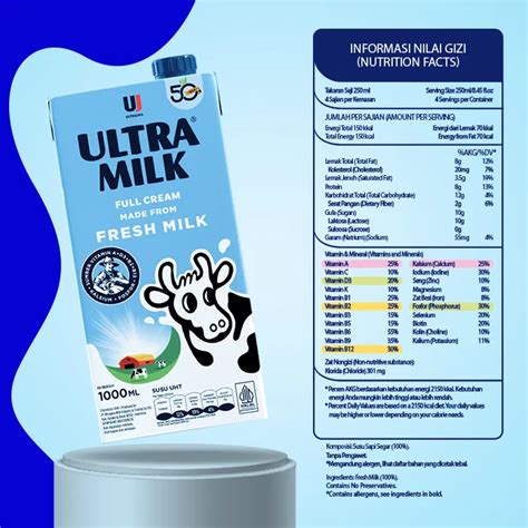 Komposisi Susu Ultra Milk Dan Manfaatnya Untuk Kesehatan Tubuh Pwi