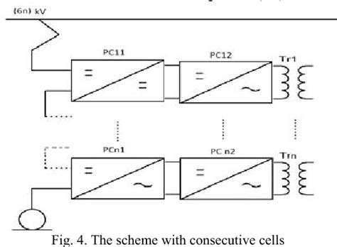 Figure 2 From Pwm Current Controller Design For Multi Level Dc Dc