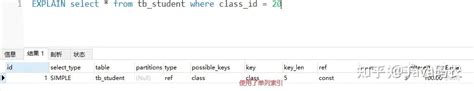 MySQL那些事一文详解索引原理 知乎