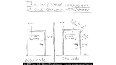 Clean Code Javascript Pdf