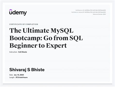 Shivaraj Bhiste On Linkedin Mysql Certification Udemy