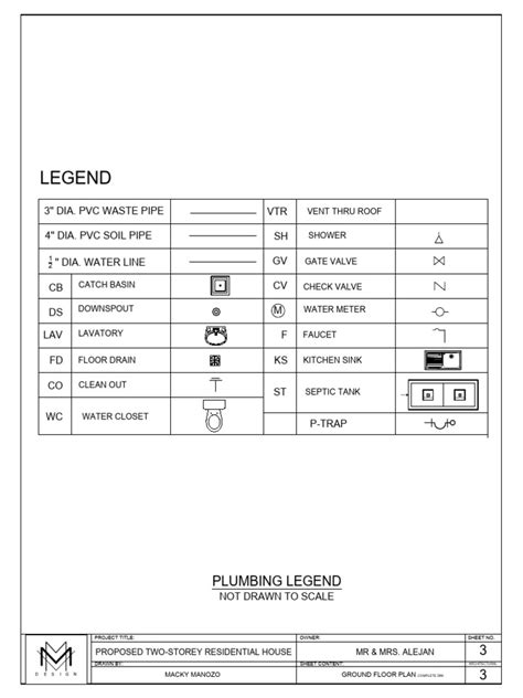 Plumbing Symbols And Legend Guide Pdf