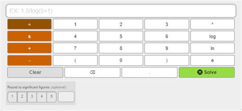 6 Best Significant Digits Calculator Jscalc Blog