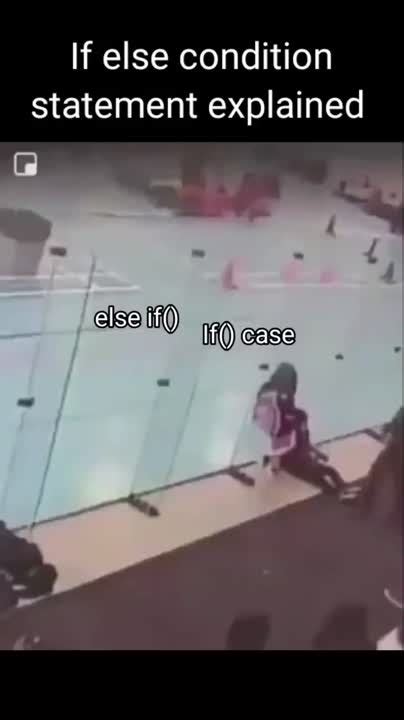 Video Sneharika N Posted On Linkedin