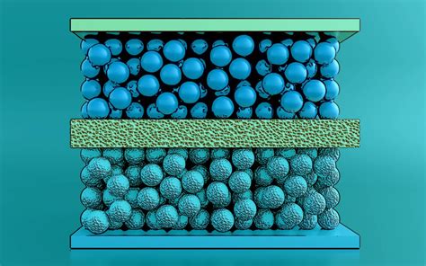 How To Suppress Dendrites In Solid State Batteries Ieee Spectrum