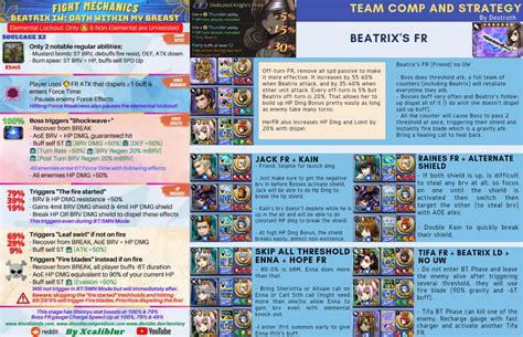 139 Best Shinryu Images On Pholder Dissidia Ffoo Ffxiv And Final Fantasy