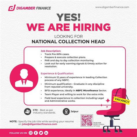 Neeraj Parmar Posted On Linkedin