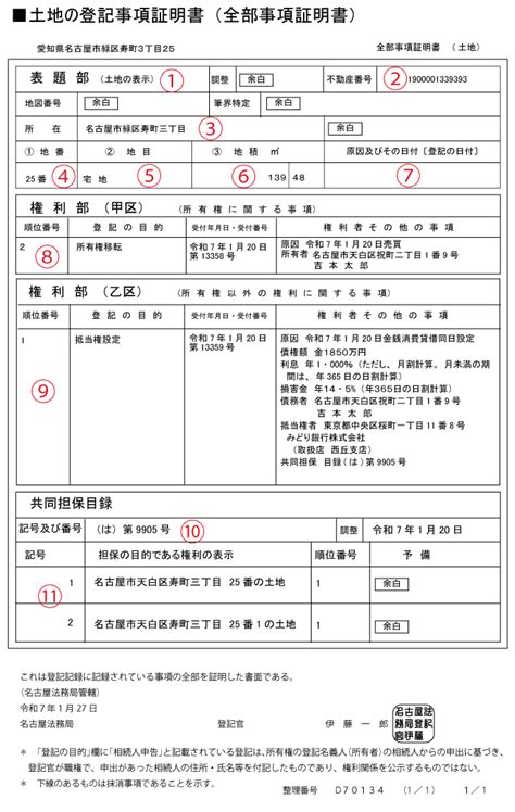 登記簿 謄本履歴事項全部証明書 同じ Q登記簿謄本とは？履歴事項全部証明書との違いを教えて下さい。 Lzyu