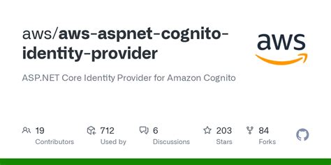 Aws Aspnet Cognito Identity Providersamplessamplesareasidentitypagesaccountlogincshtml