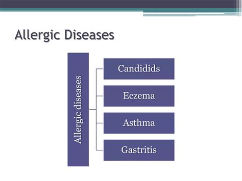 Candidiasis Clinical Manifestations And Lab Diagnosis Of Oral Candidiasis Pptx