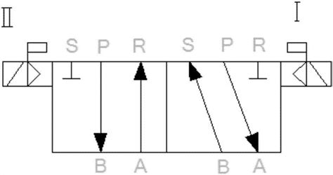 一种气动式门控开关系统的制作方法