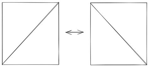 Mesh Layer Editing Issue Qgis QGIS Enhancement Proposals GitHub