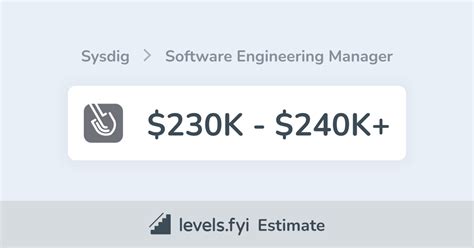 Sysdig Software Engineering Manager Salary 230k 240k Levelsfyi
