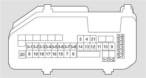 A Visual Guide To The 2006 Honda Accord Fuse Box Diagram Wiremystique