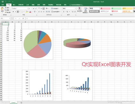 Excel Qt读写、表格、图标等开发qt C实现excel表格的公式计算 Csdn博客