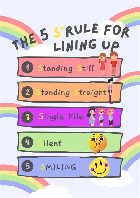 Mash Lining Up Rules Poster