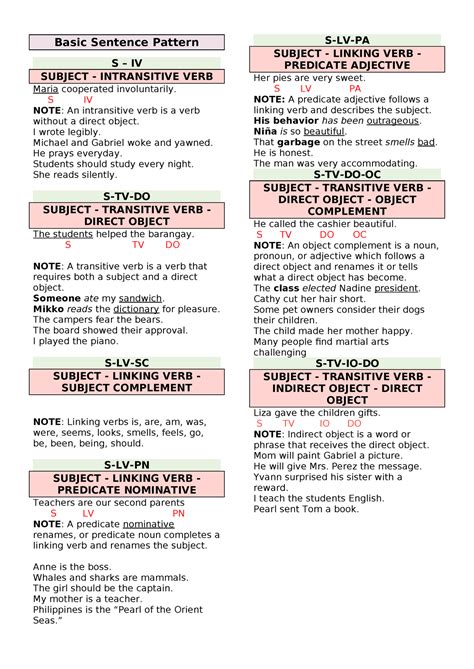 Basic Sentence Pattern S Iv Note An Intransitive Verb Is A Verb Without A Direct Object I