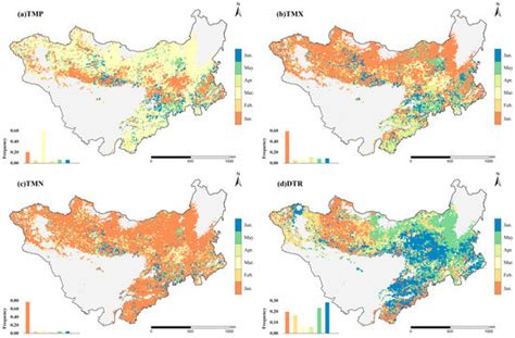 Remote Sensing Special Issue Remote Sensing Of Land Surface Phenology Ii