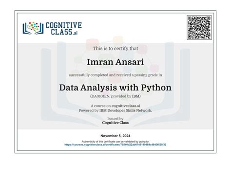 Imran Ansari On Linkedin Dataanalysis Python Datascience