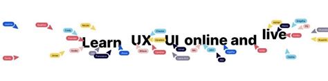 Olivia Blount On Linkedin Ux Ui Uxuidesign Design Productdesign