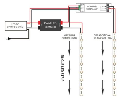 Comprehensive Guide To Wiring Led Strip Lights Including Diagrams My Like Led