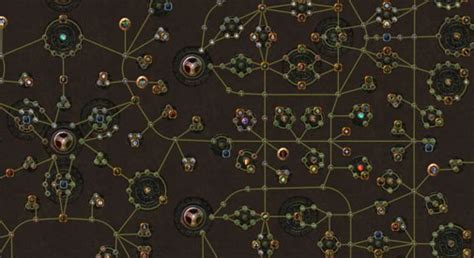 How To Make Complex Skill Trees In Gamemaker Stuff Made By Dave